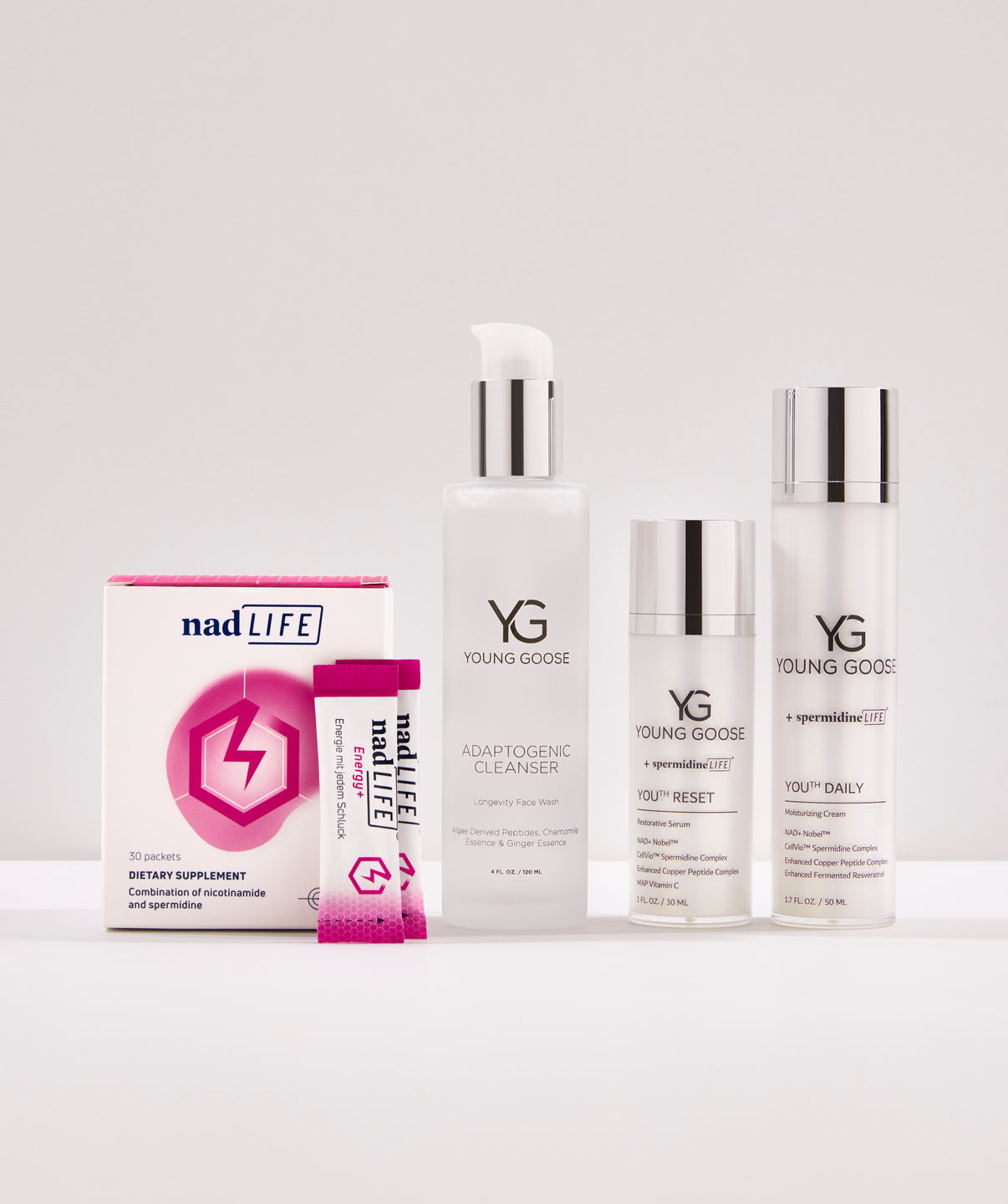 CELLULAR DUO: NAD+ SPERMIDINE SKIN & SUPPLEMENT SYSTEM – Young Goose